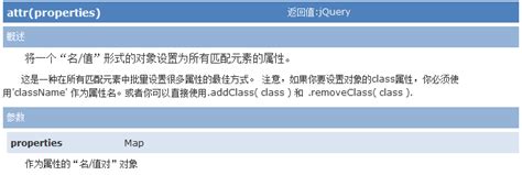 jquery【属性、css类、html、文本、值】 jq设置样式 属性 html和文本和值的方法分别是 csdn博客