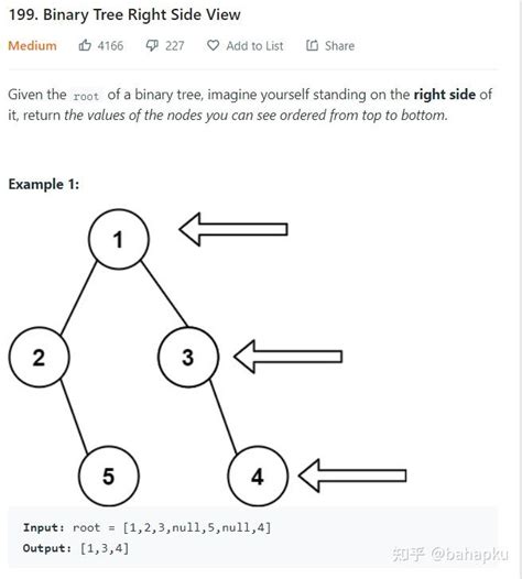 leetcode 22 tree operations binary tree level order traversal 知乎