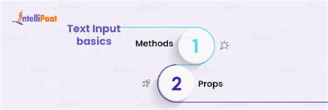 Guide To TextInput In React Native Intellipaat