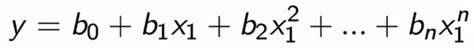 polynomial regression in python complete implementation in python askpython