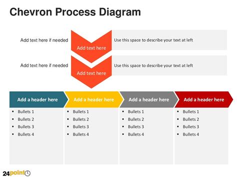 Chevron Process Diagram PowerPoint Slides