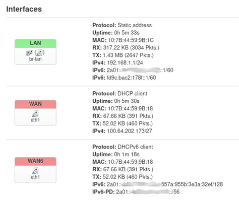 openwrt router behind isp router gua delegation not working network and wireless