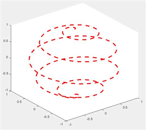 Matlab D D Delft Stack