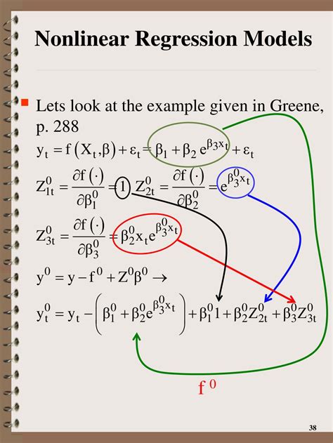 ppt nonlinear regression models powerpoint presentation free download id 6516693