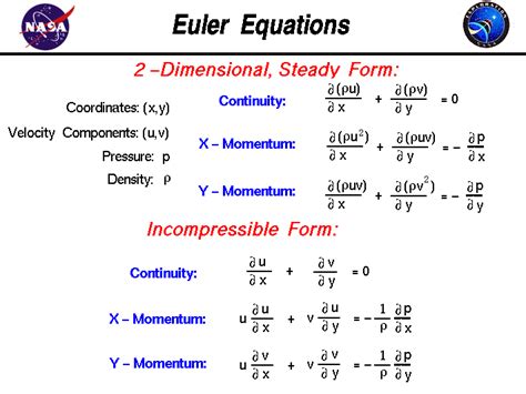 the euler equations of fluid dynamics in two dimensional steady form and incompressible form