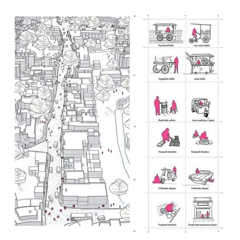 An Illustrated Map Shows The Location Of Different Types Of People And
