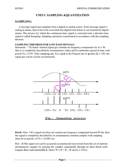unit i sampling andquantization sampling sampling theorem for low pass signals pdf sampling
