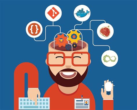Modern DevOps World Git Docker And Puppet Modern DevOps World Git