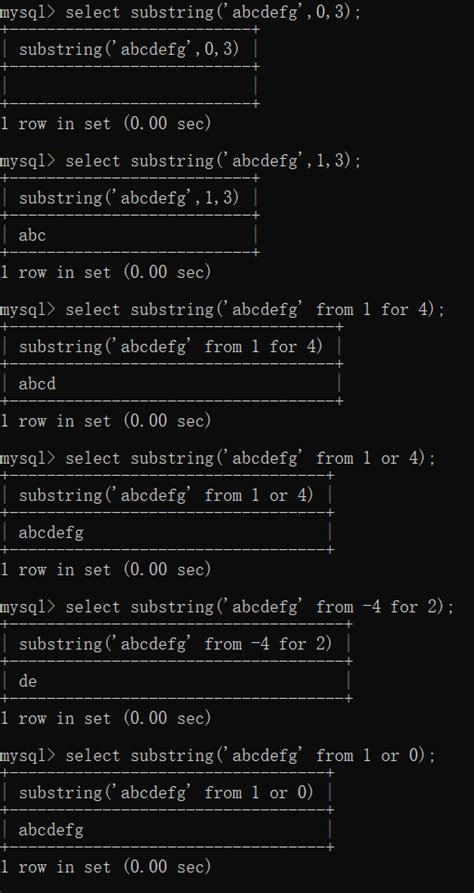 sql中substr与substring函数用法 sql substr和substring csdn博客