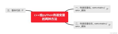 pythonandc 相互混合调用编程全面实战 18c 给python传递变量的两种方法 虚坏叔叔