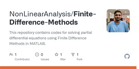 github nonlinearanalysis finite difference methods this repository contains codes for solving
