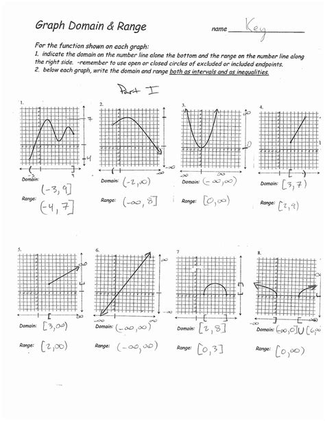 domain and range worksheet 1