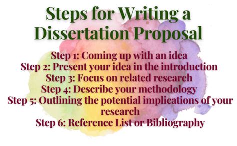 What Is Dissertation Proposal And How To Write It Step By Step