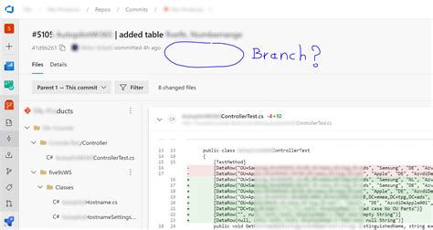 git azure devops find in which branches a commit is contained stack overflow
