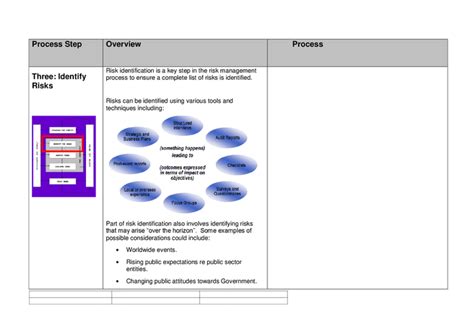 Risk Management Procedure Template In Word And Pdf Formats Page 16 Of 45
