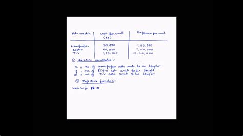 linear programming problem formulation example 2 youtube