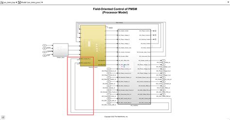 Implement Field Oriented Control On FPGA SoC
