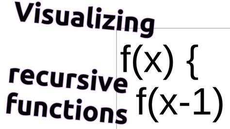 recursion explained visually step by step youtube