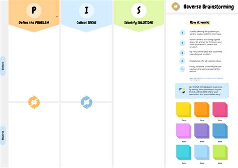 Brainstorming Techniques 15 Templates To Try In 2023