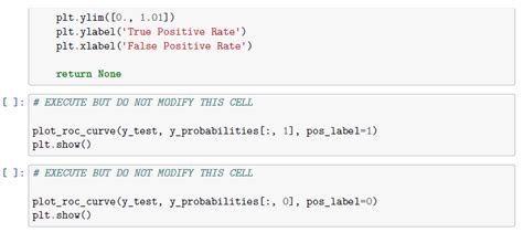 answered how to plot a roc curve using matplotlib and numpy