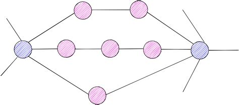 efficient parallel algorithms for betweenness and closeness centrality in dynamic graphs