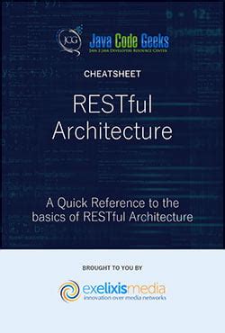 Restful Architecture Cheatsheet Java Code Geeks