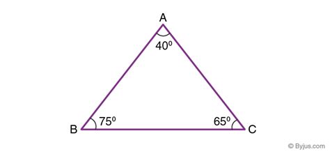 acute angle triangle