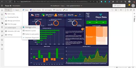 resagratia power bi embed capabilities