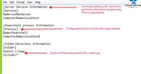 powershell use parameters and configuration from ini file use as splatting vgeek tales