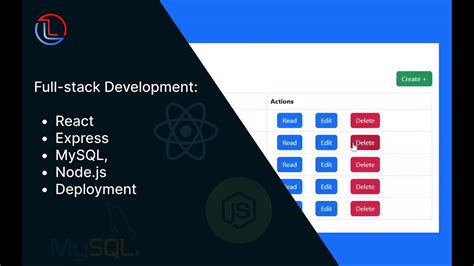 complete guide to fullstack development react express mysql node js tutorial youtube