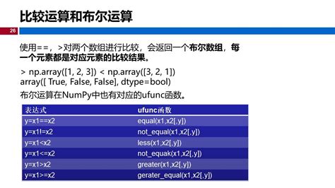 机器学习 numpy使用总结 pptx 知乎