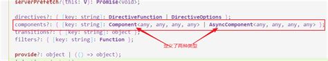 vue中异步组件的写法 vue 异步写法 csdn博客