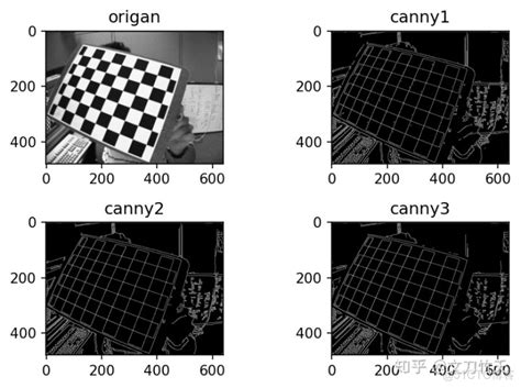 opencv imshow 无响应解决 opencv imshow不显示图像 mob6454cc74e2cb的技术博客 51cto博客