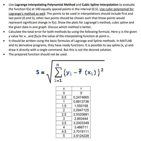 solved use lagrange interpolating polynomial method and