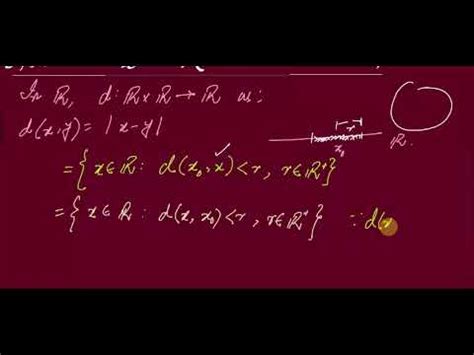MTH405 Lecture 32 Part 2 Open Sphere On R Under Euclidean Metric
