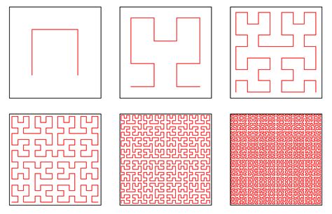 hilbert space filling curves