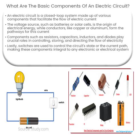 Cuáles son los componentes básicos de un circuito eléctrico