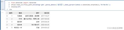 python csv库和pd pd read csv dtype 卫斯理的技术博客 51cto博客