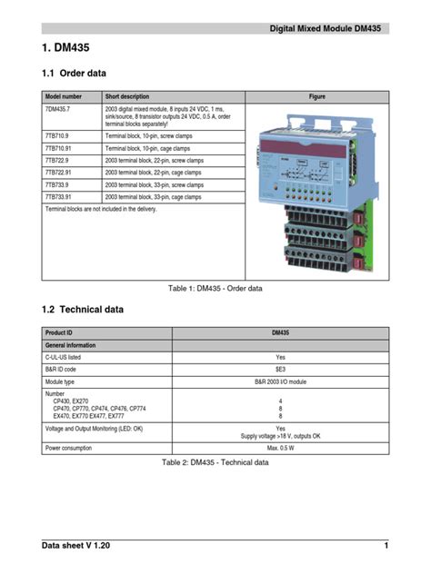 dm435 pdf programmable logic controller input output