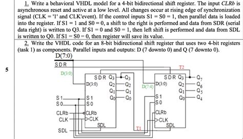 solved 1 write a behavioral vhdl model for a 4 bit bidirectional shift 1 answer