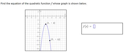 Solved Find The Equation Of The Quadratic Function F Whose Chegg
