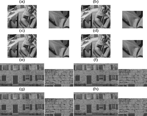 figure 1 from improved single image super resolution using sparsity and structured dictionary