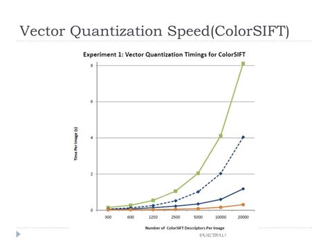 ppt empowering visual categorization with the gpu powerpoint presentation id 1910530