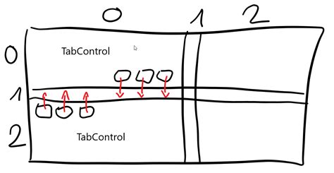 c wpf gridsplitter tabheader positioning stack overflow