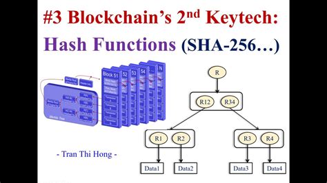 4 why do we need cryptography hash functions sha256 for blockchain network youtube