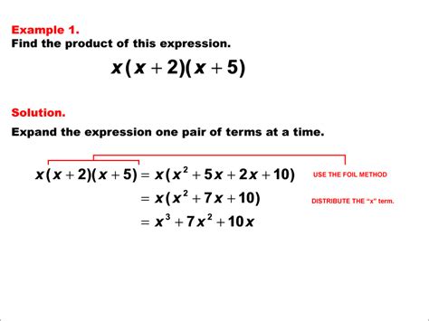 math examples collection polynomial expansion media4math