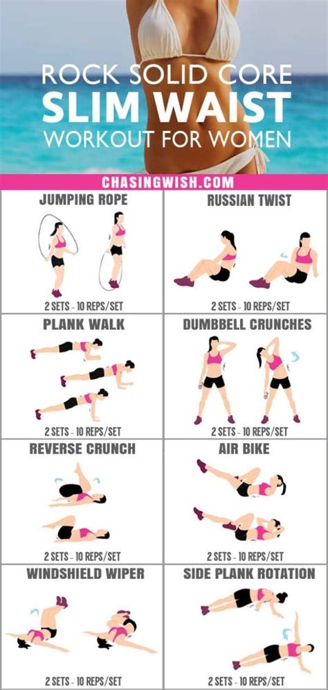 Chasing Wish The Complete Home Solution Slim Waist Workout Waist Workout Core Exercises