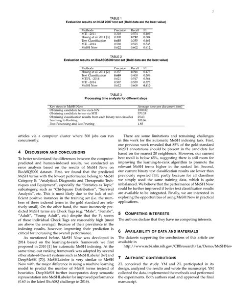 ieee transactions on very large scale integration vlsi systems template for authors