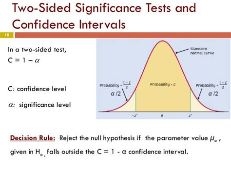 chapter 6 part2 introduction to inference tests of significance sta…