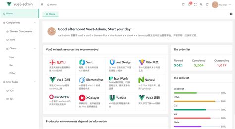 一个基于vue3 vite js完整中后台模版 vue element admin vue3 js csdn博客